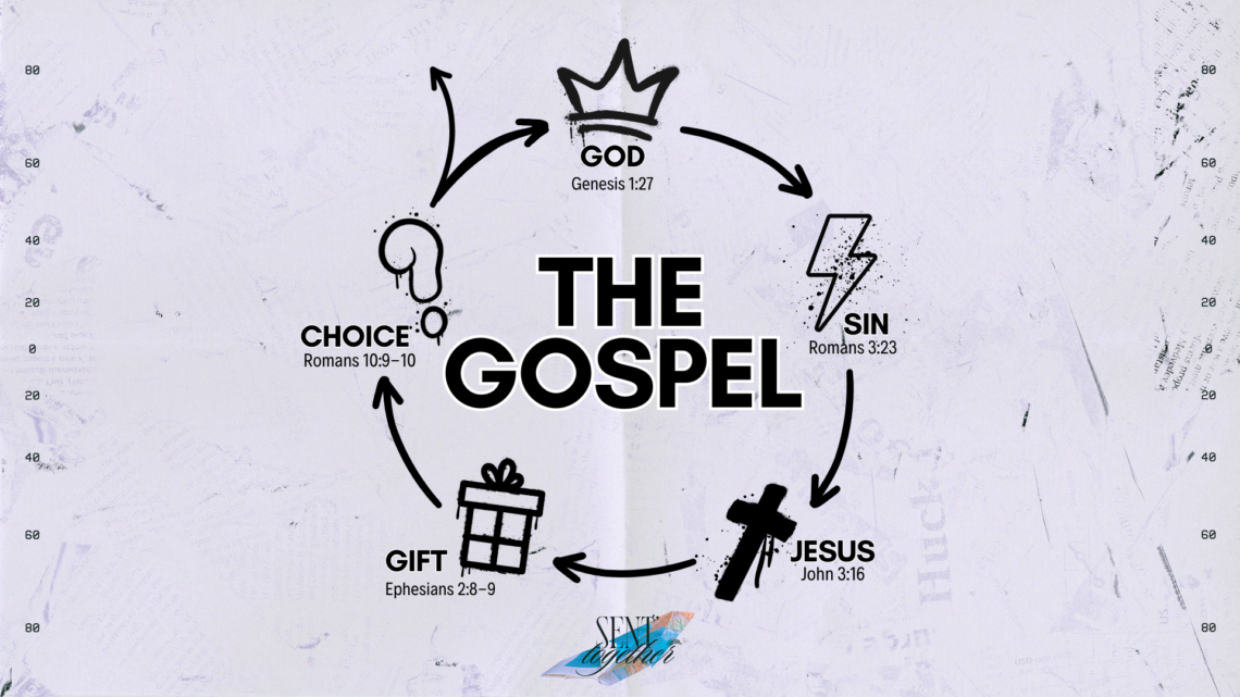 May – Sent Together – Resources.gethope.net