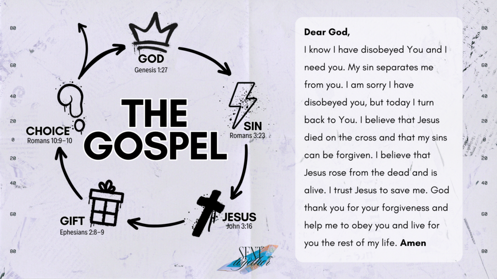 Gospel Invitation + Response Set Up – Resources.gethope.net